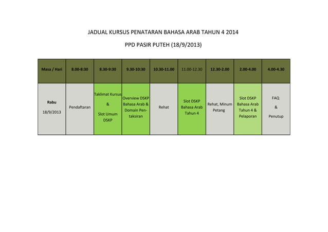 Jadual | PPT