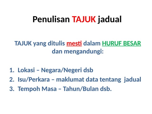 JADUAL contoh jadual yang telah siap di buat | PPTX