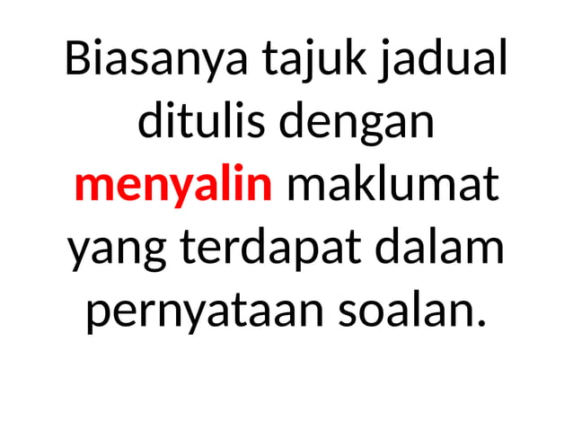 JADUAL contoh jadual yang telah siap di buat | PPTX