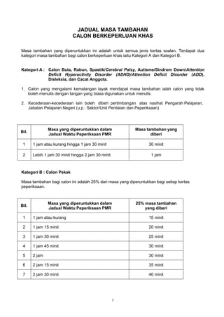 Jadual pmr-2011 | PDF
