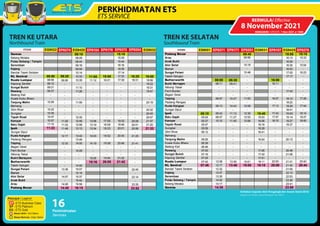 ETS | PDF | Rail Travel | Travel Type
