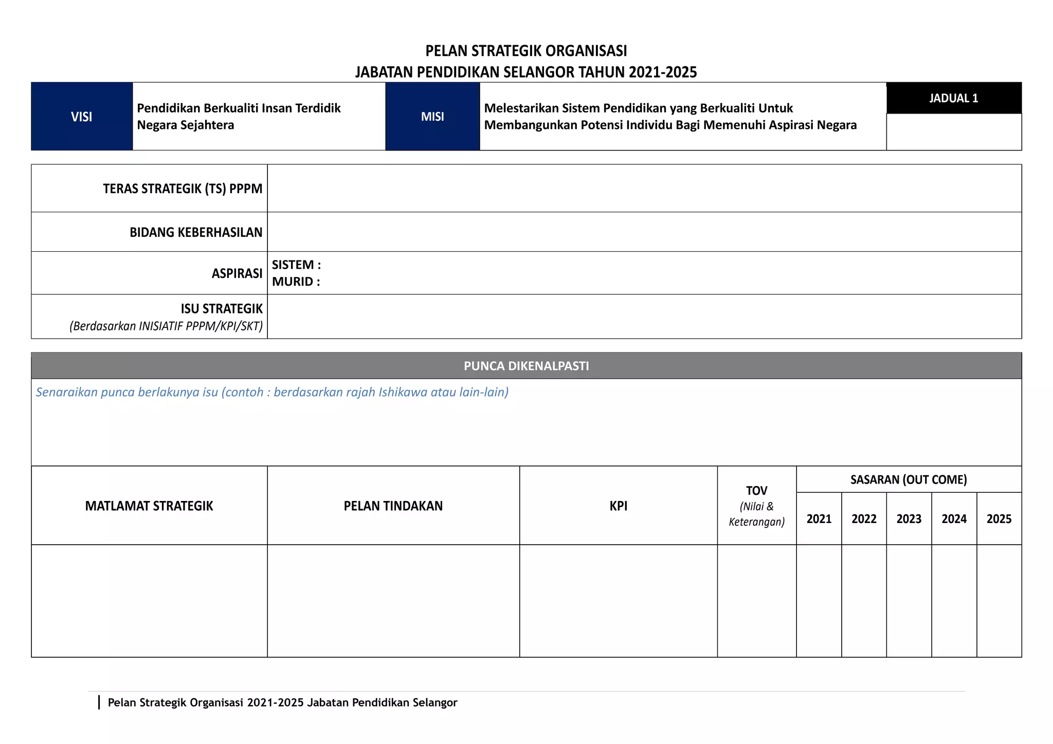 Jadual 1-5 _ PSO 2021-2025.docx
