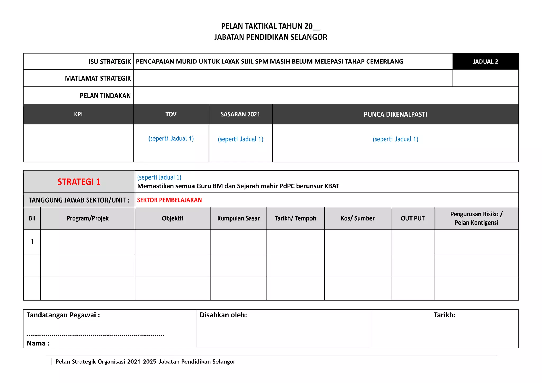 Jadual 1-5 _ PSO 2021-2025.docx