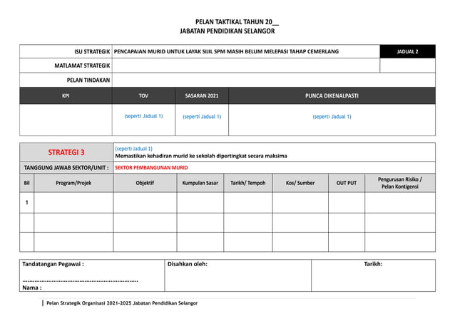 Jadual 1-5 _ PSO 2021-2025.docx