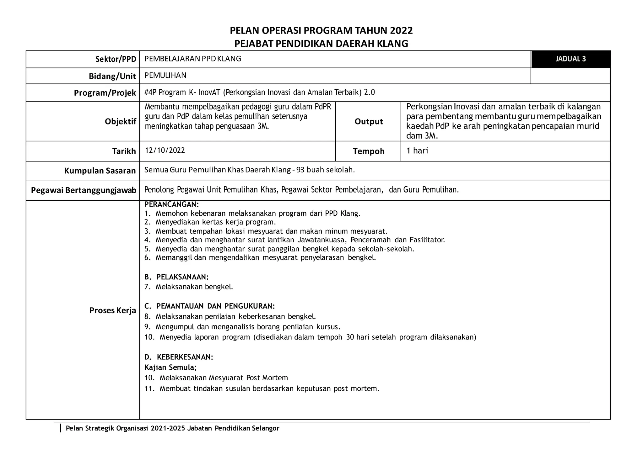 Jadual 1-5 Unit PMK_ PSO 2021-2025.docx