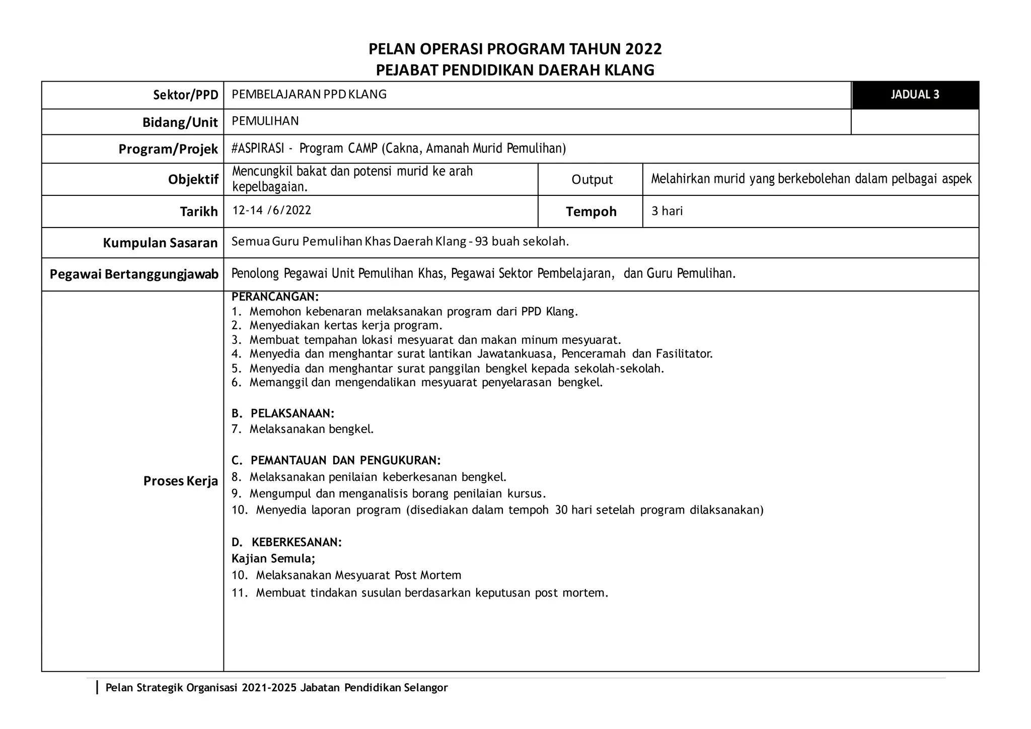 Jadual 1-5 Unit PMK_ PSO 2021-2025.docx