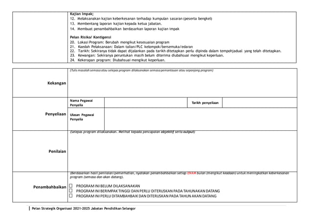 Jadual 1-5 Unit PMK_ PSO 2021-2025.docx