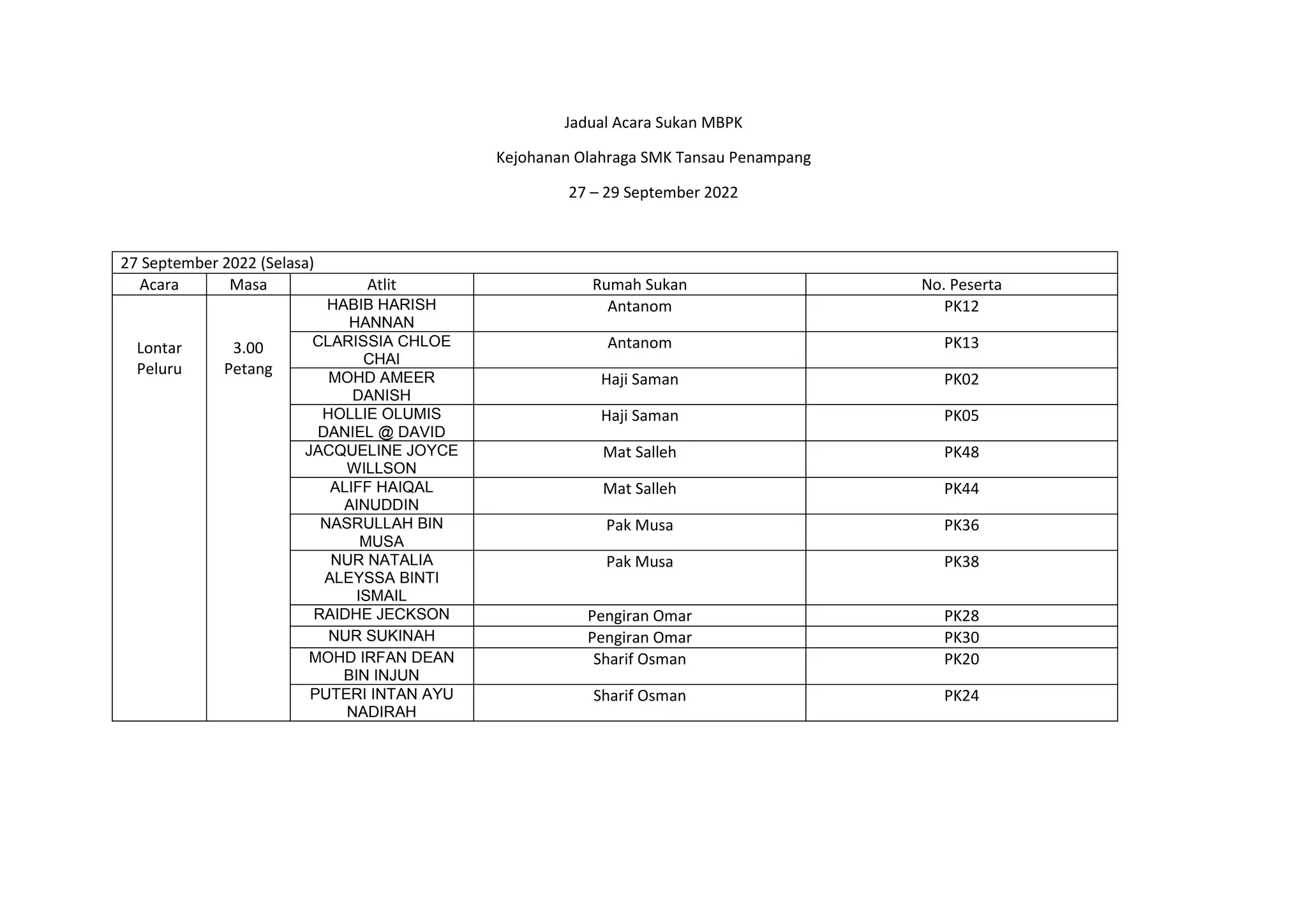 Jadual Acara MBPK.docx