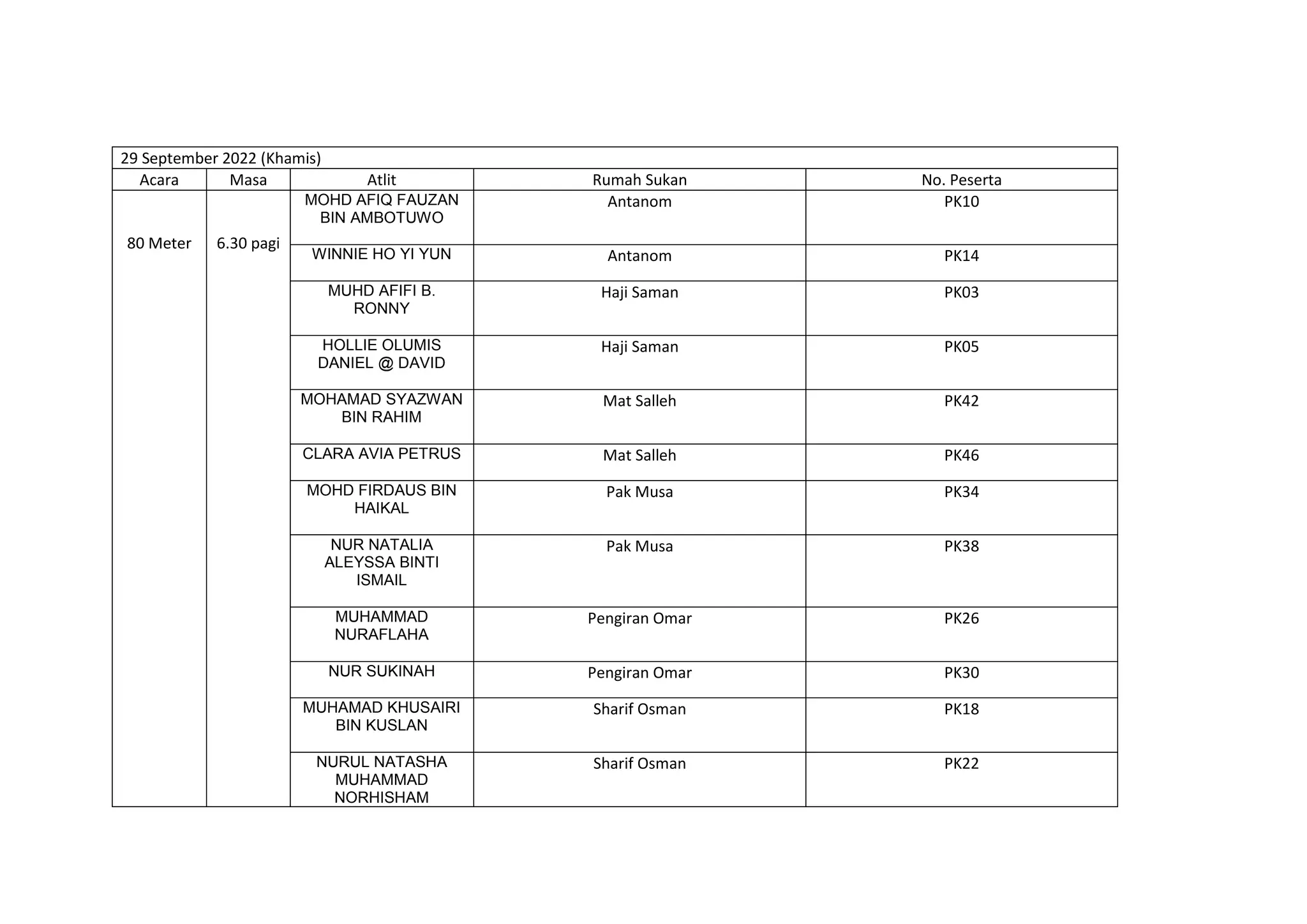 Jadual Acara MBPK.docx