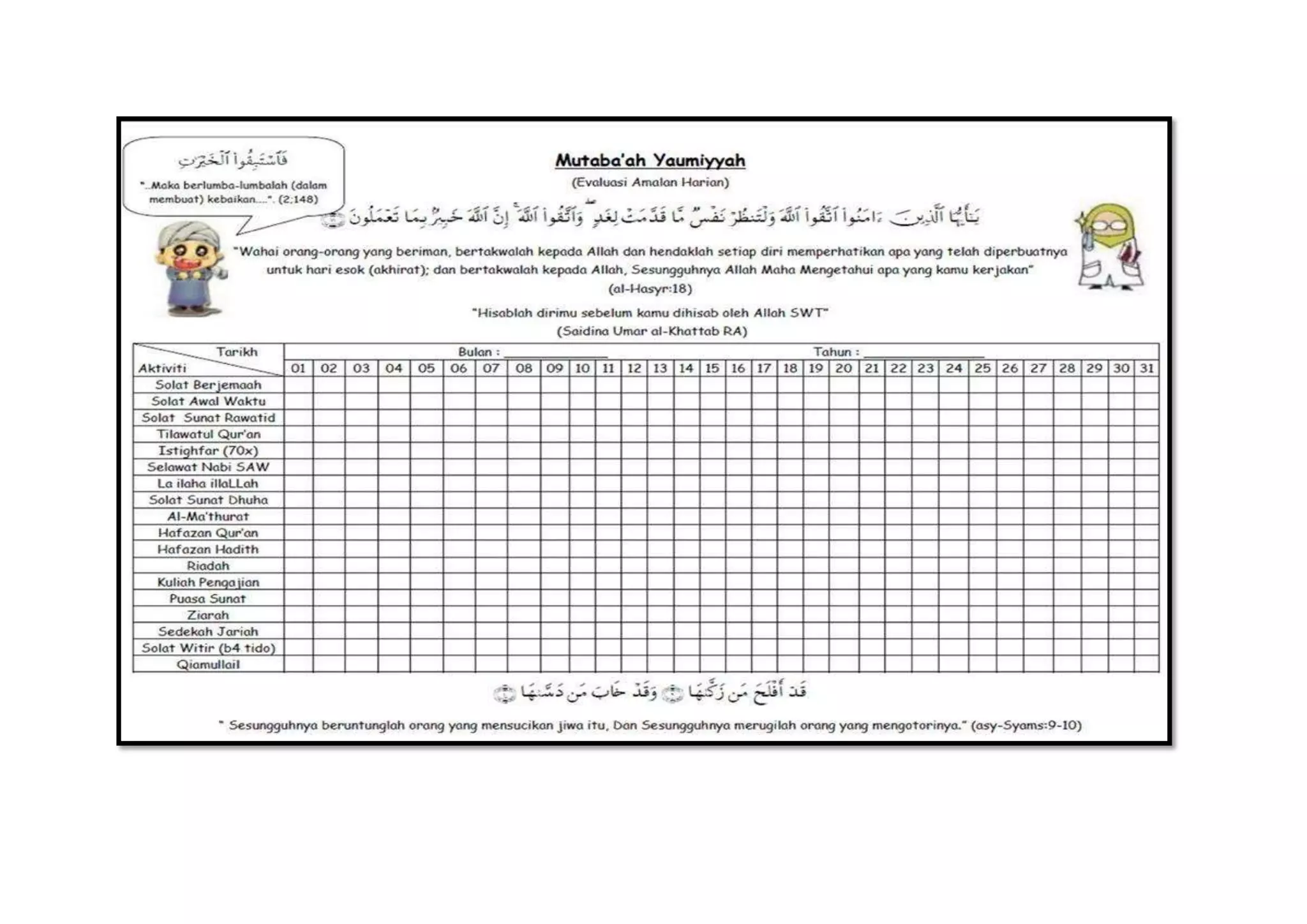 Jadual amalan harian | DOCX