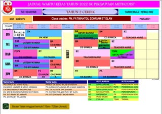 Jadual Anjal CONTOH 1111111111111111111111 | PDF