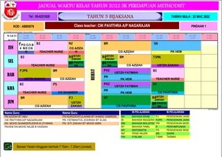 Jadual Anjal CONTOH 1111111111111111111111 | PDF