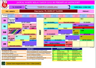 Jadual Anjal CONTOH 1111111111111111111111 | PDF