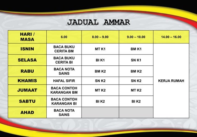 Jadual Belajar Ammar.pptx | Homework and Study | Education