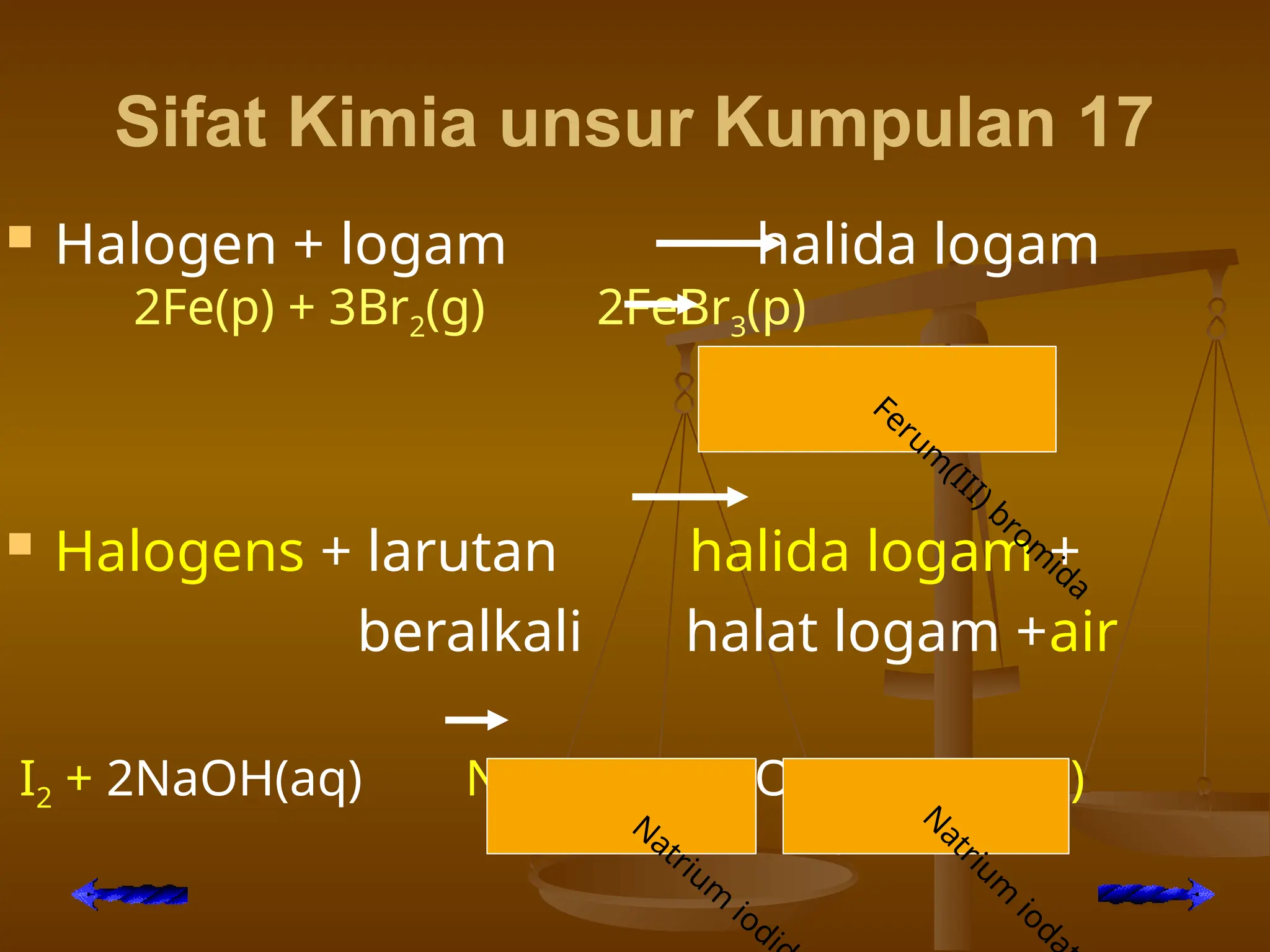 JADUAL BERKALA UNSUR, THE PERIODIC TABLE CHEMISTRY | PPTX
