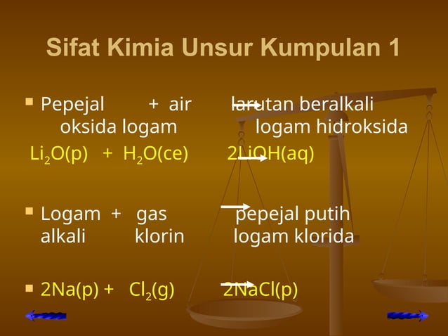 JADUAL BERKALA UNSUR, THE PERIODIC TABLE CHEMISTRY | PPT