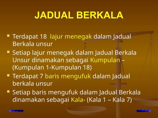 JADUAL BERKALA UNSUR, THE PERIODIC TABLE CHEMISTRY | PPT