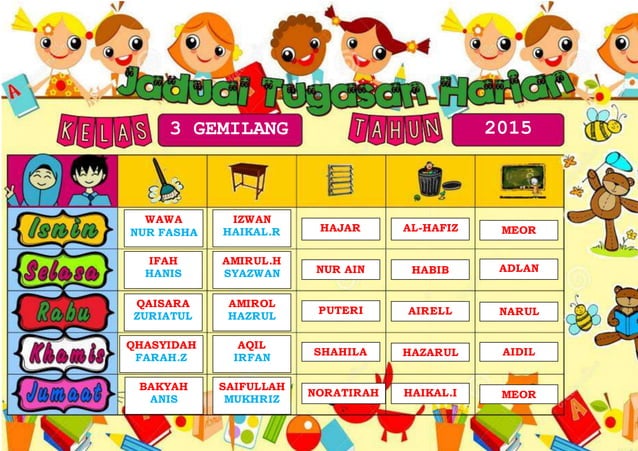 Jadual Tugasan | PPT