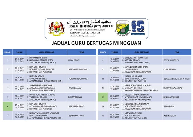 JADUAL BERTUGAS BARU BERMULA MINGGU 6.pdf