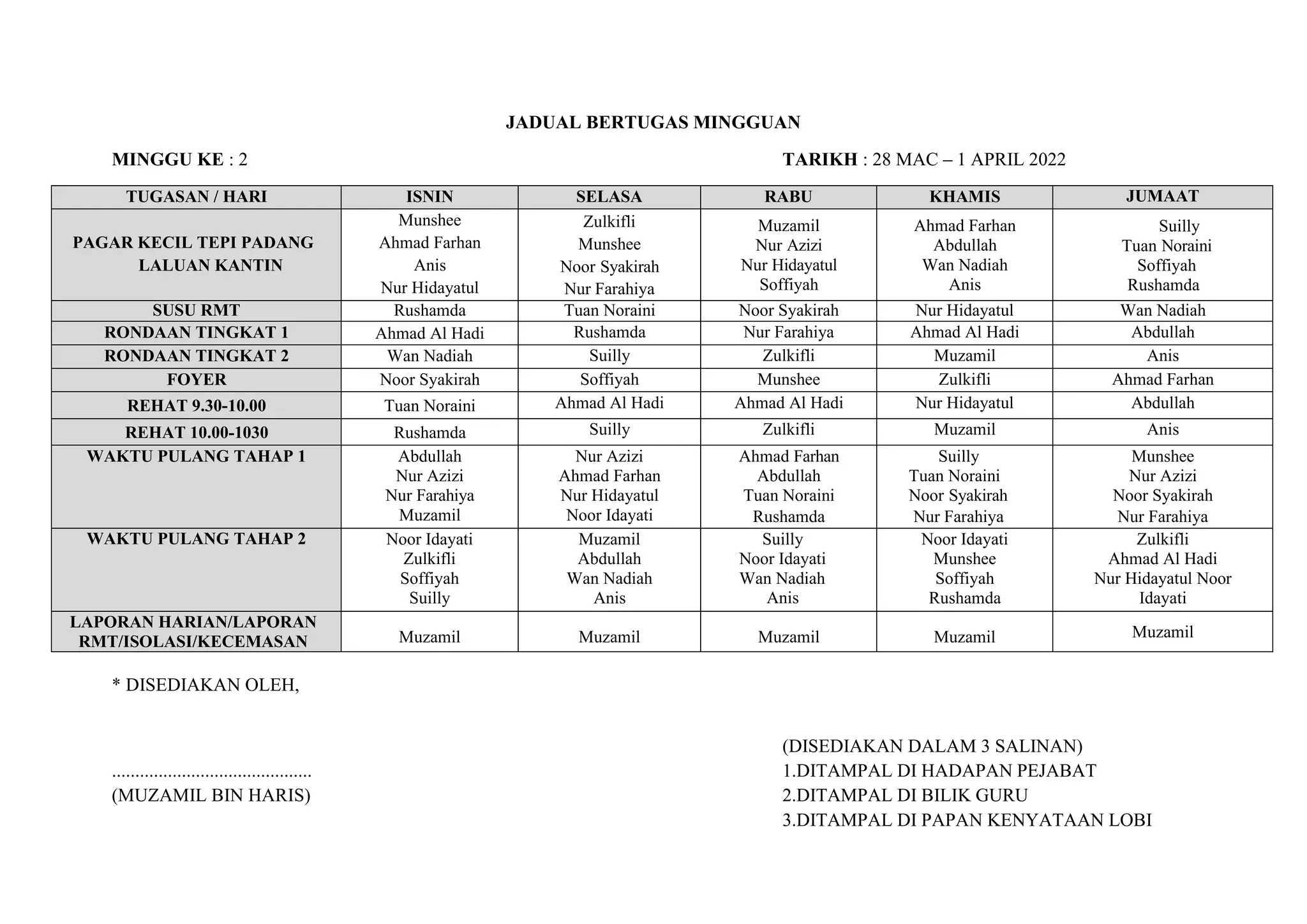 JADUAL BERTUGAS MINGGU 1 K2.pdf