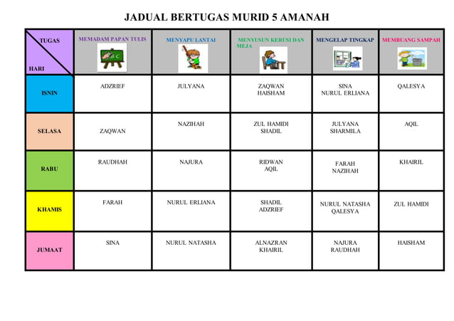 Jadual bertugas murid.doc