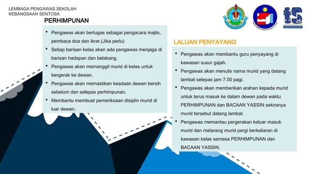 JADUAL BERTUGAS PENGAWAS SEKOLAH 2024-2025.pptx