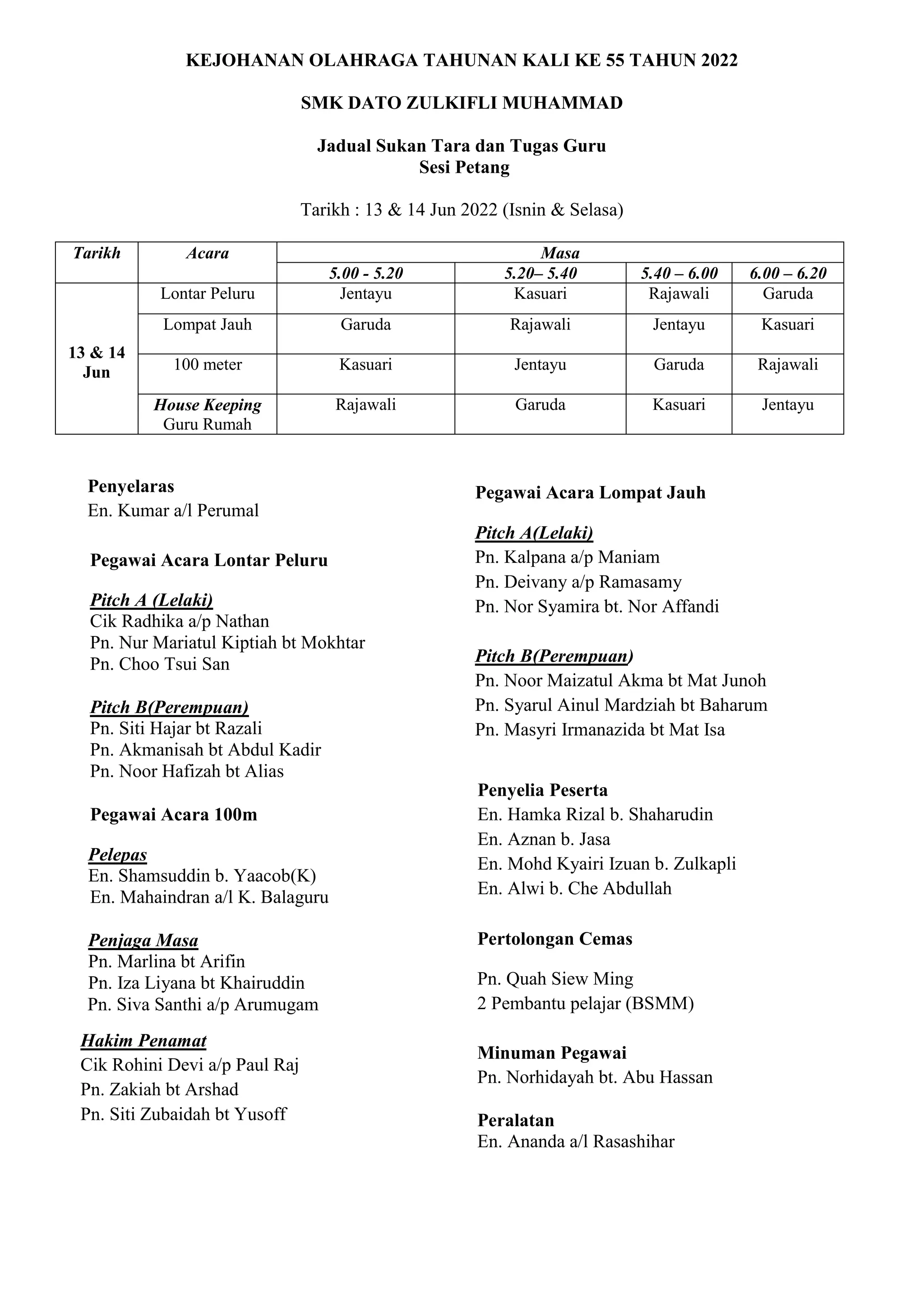 jadual Bertugas Sukantara 2022 (1).docx