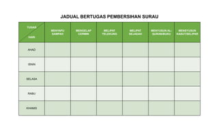 Jadual bertugas surau.pptx