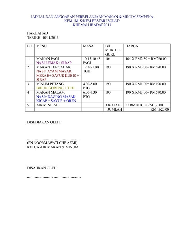 Contoh Anggaran Perbelanjaan