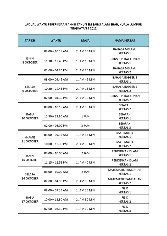 Jadual examf42012 | PDF