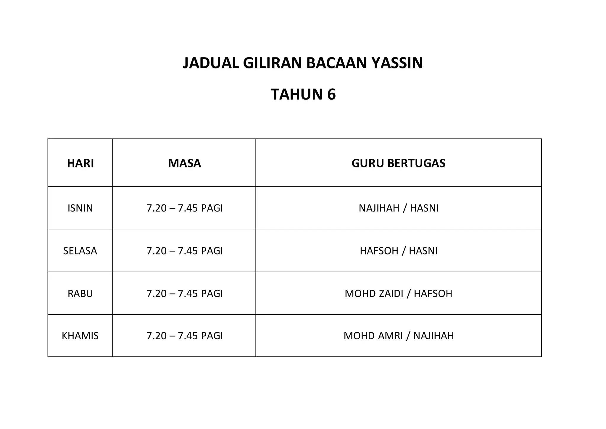Jadual giliran bacaan yassin | PPT