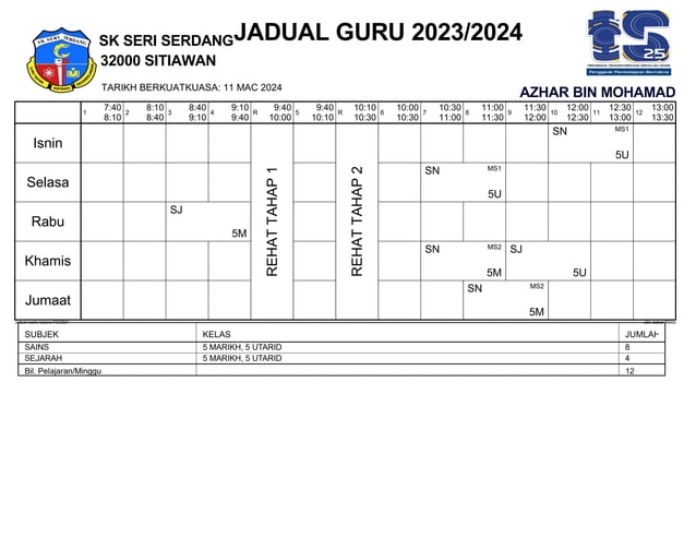 CONTOH JADUAL PERIBADI GURU SEKOLAH RENDAH 1 SESI | PDF