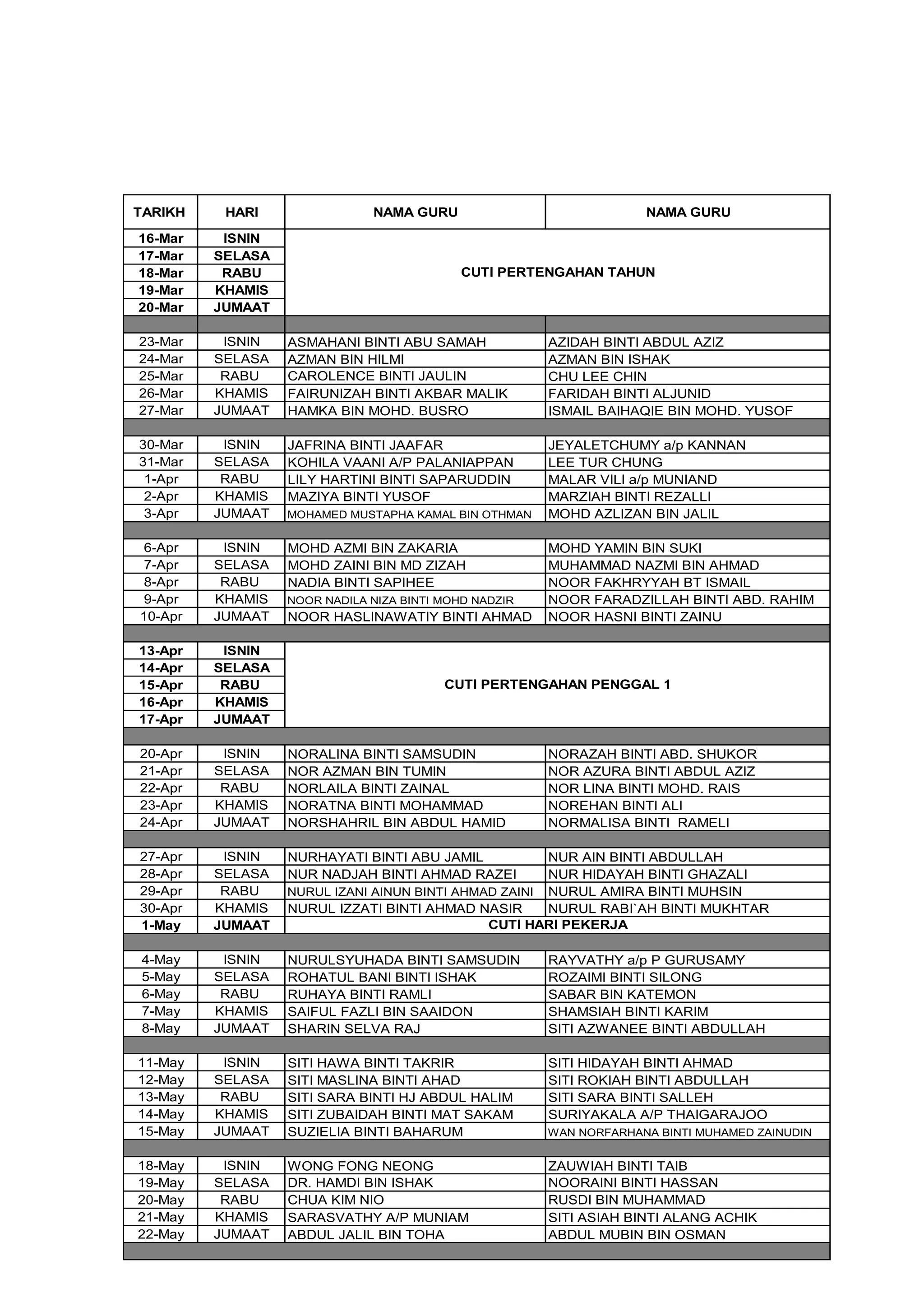 Jadual Guru Bertugas Mingguan | PDF