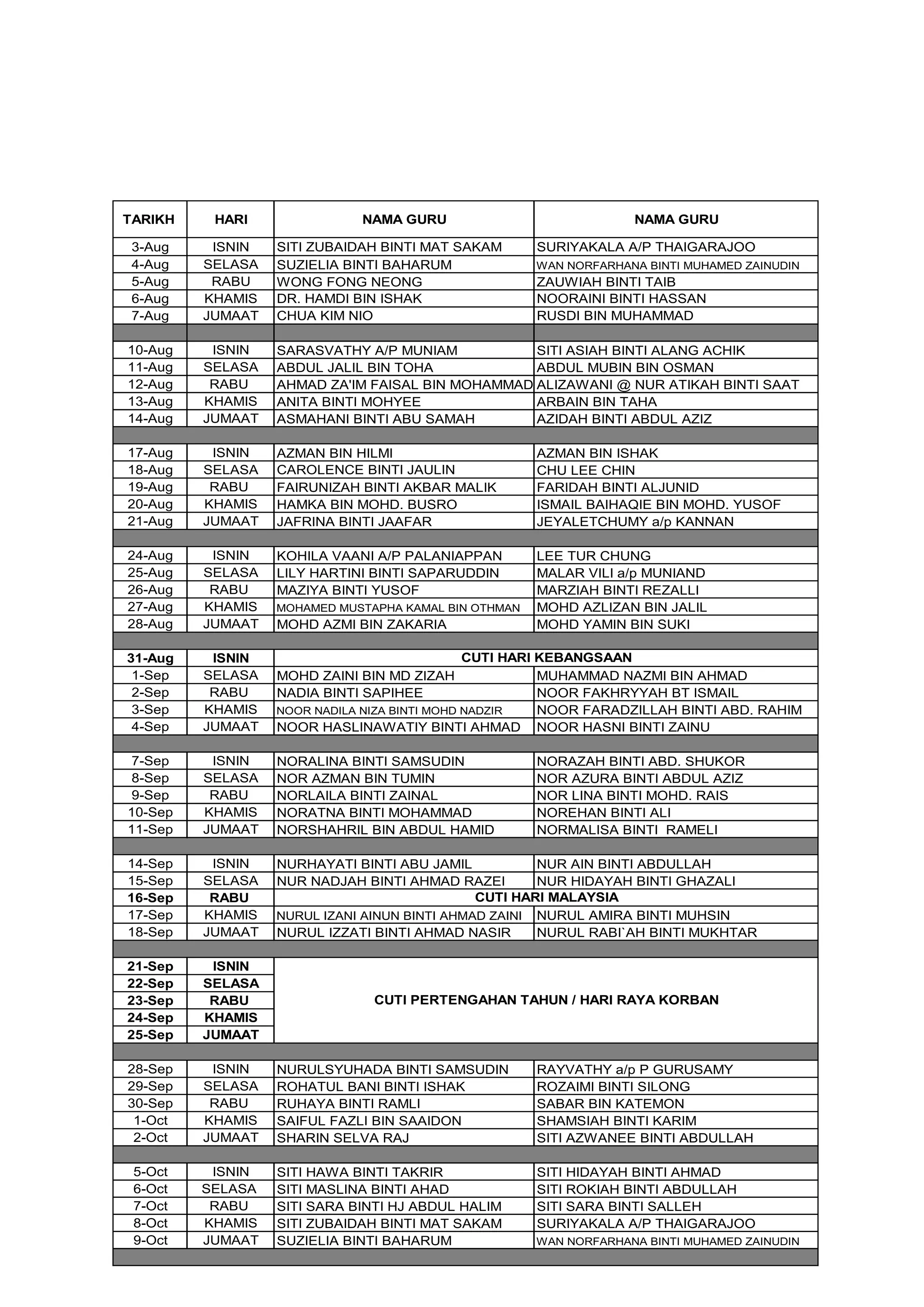 Jadual Guru Bertugas Mingguan | PDF