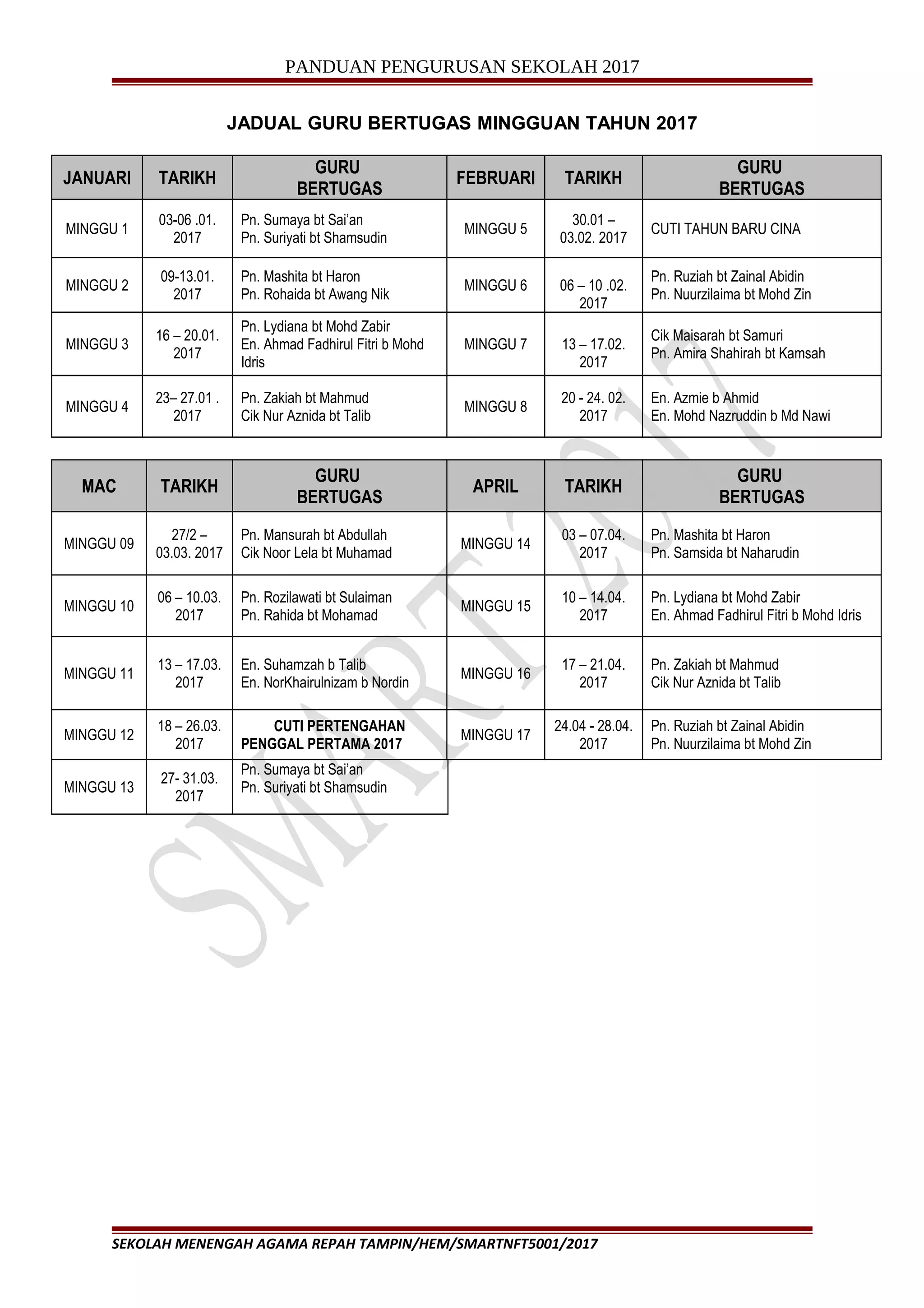 Jadual Guru Bertugas Mingguan 2017 | PDF