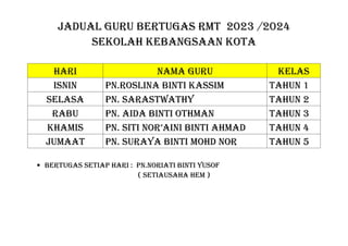 Jadual guru bertugas RMT bertugas di kantin | PPT