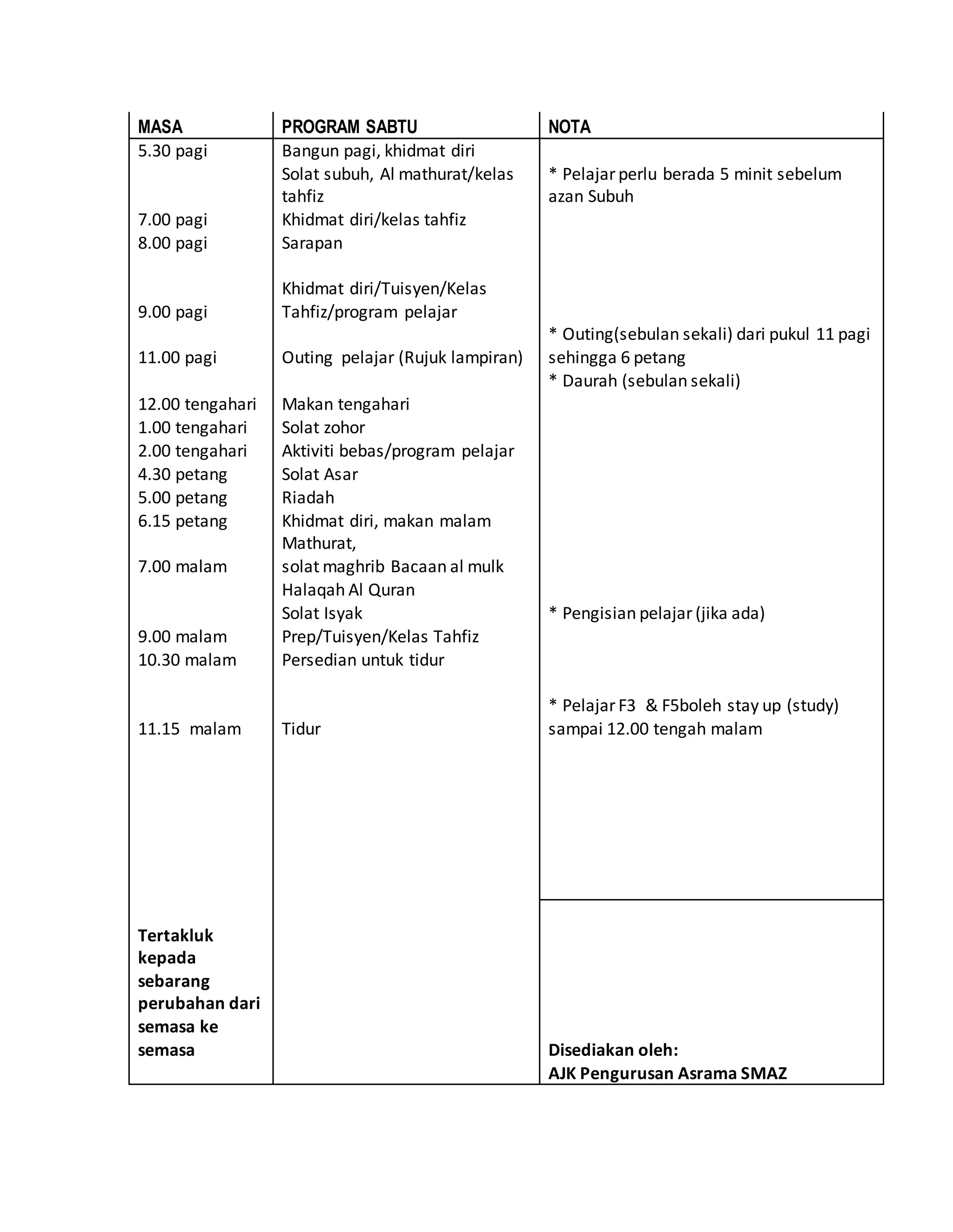Jadual harian pelajar asrama 2018 | DOC