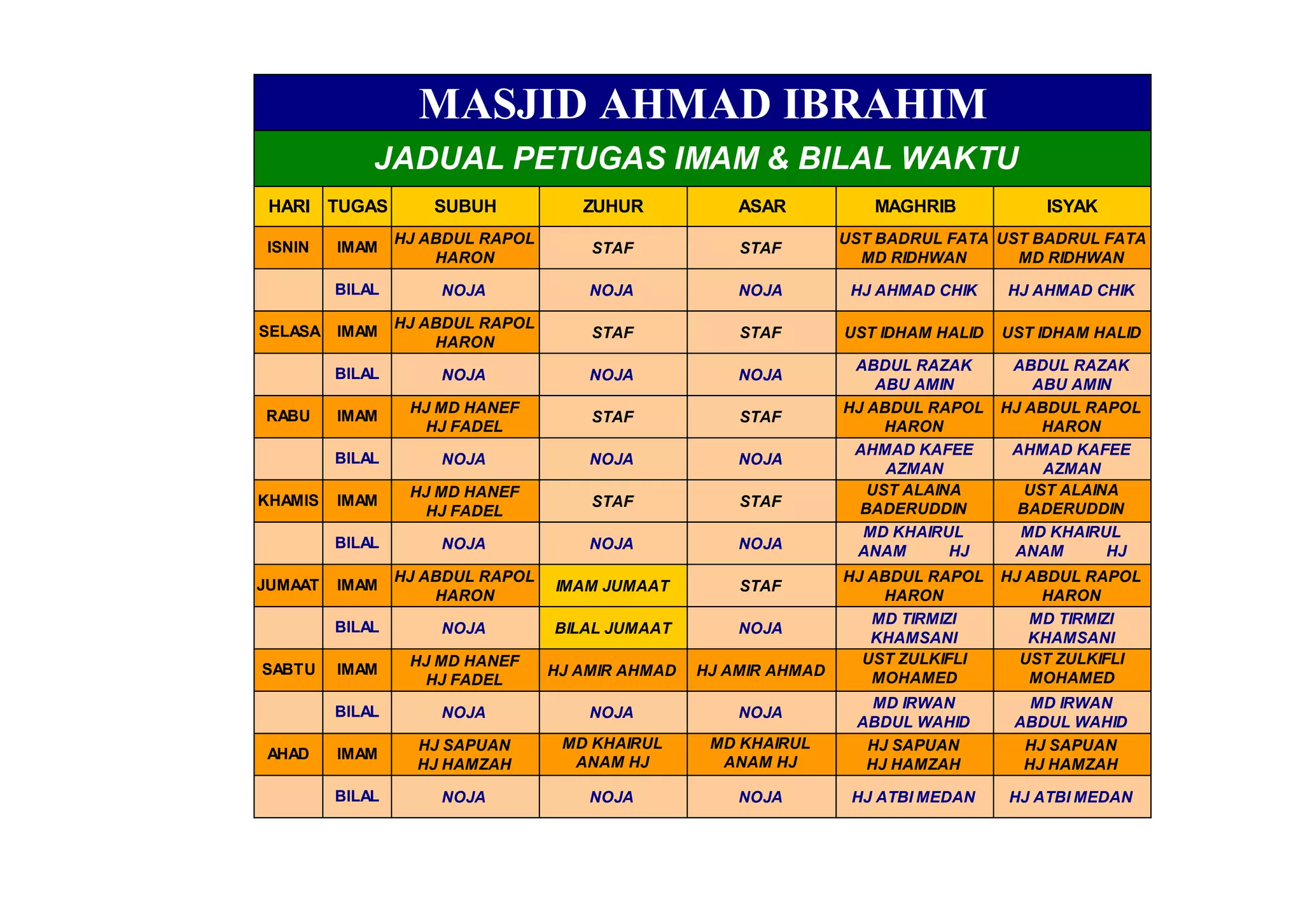 Jadual imam waktu | PDF