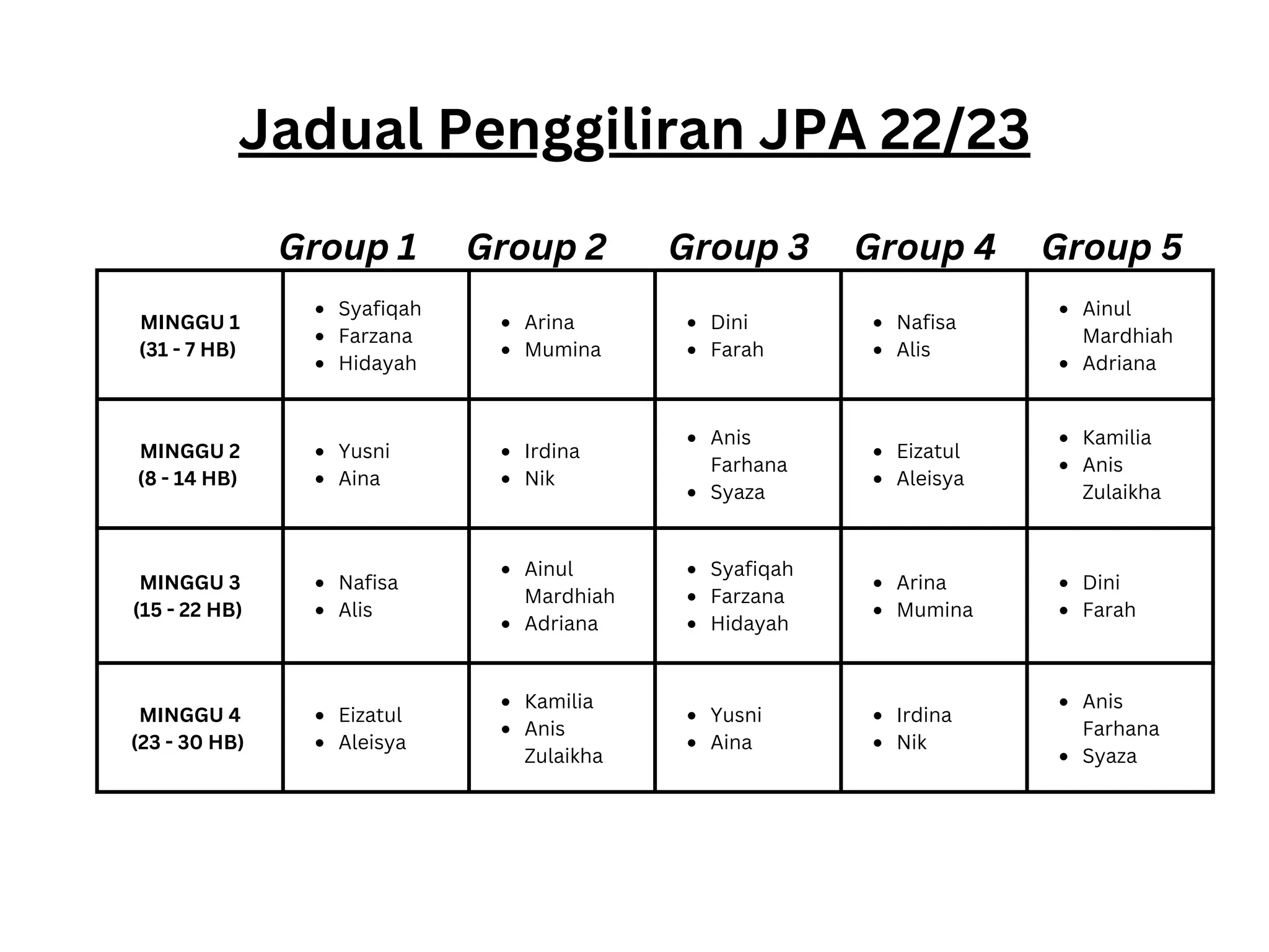 Jadual JPA girls.pdf