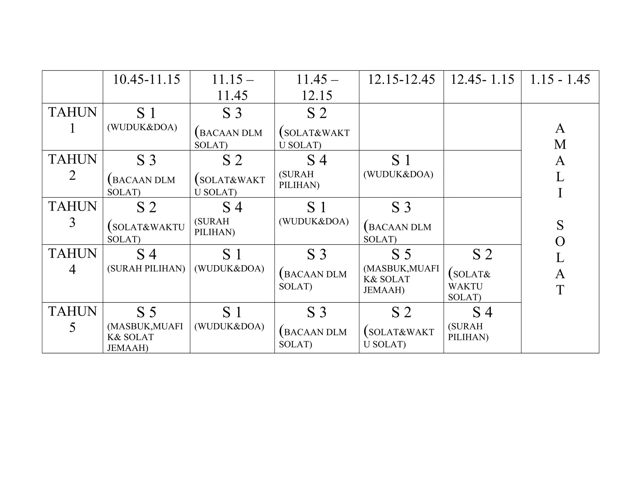 Jadual kbs3 | DOC