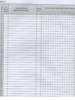 Jadual kedatangan© ppt | PDF