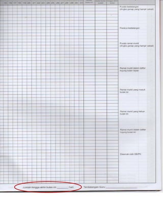 Jadual kedatangan© ppt | PDF