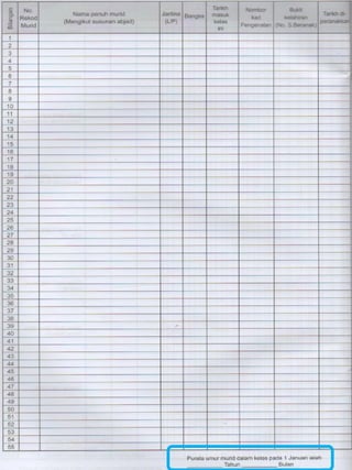 Jadual kedatangan© ppt | PDF | Free Download