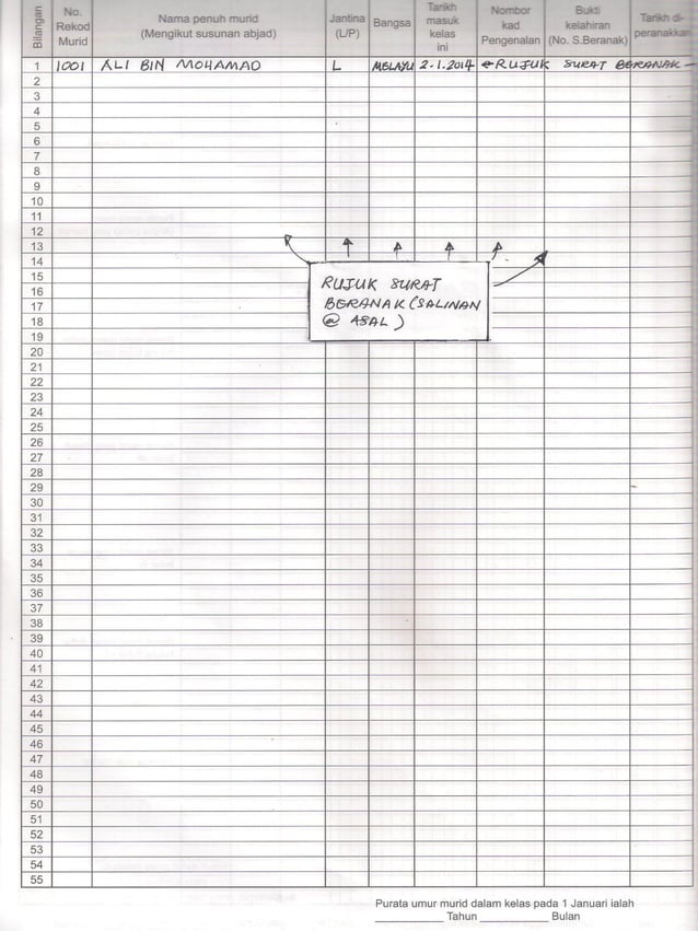 Jadual kedatangan© ppt | PPT