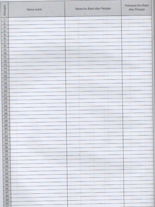 Jadual kedatangan© ppt | PDF