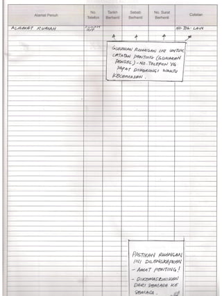 Jadual kedatangan© ppt | PDF | Free Download