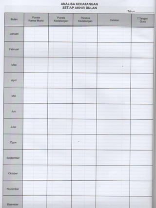 Jadual kedatangan© ppt | PDF | Free Download