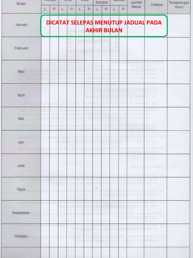 Jadual kedatangan© ppt | PPT
