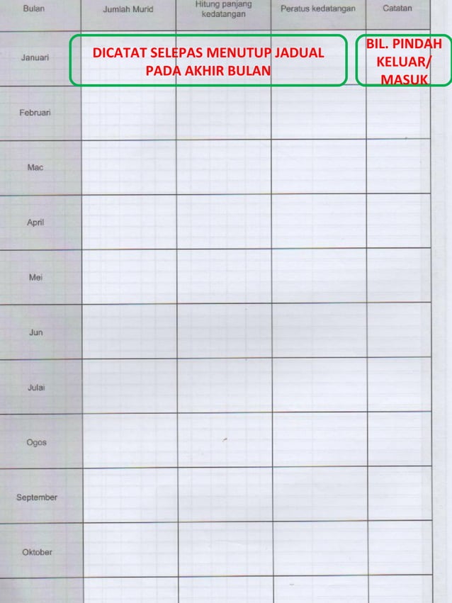 Jadual kedatangan© ppt | PPT