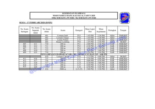 Jadual kejohanan 2020 | PPT